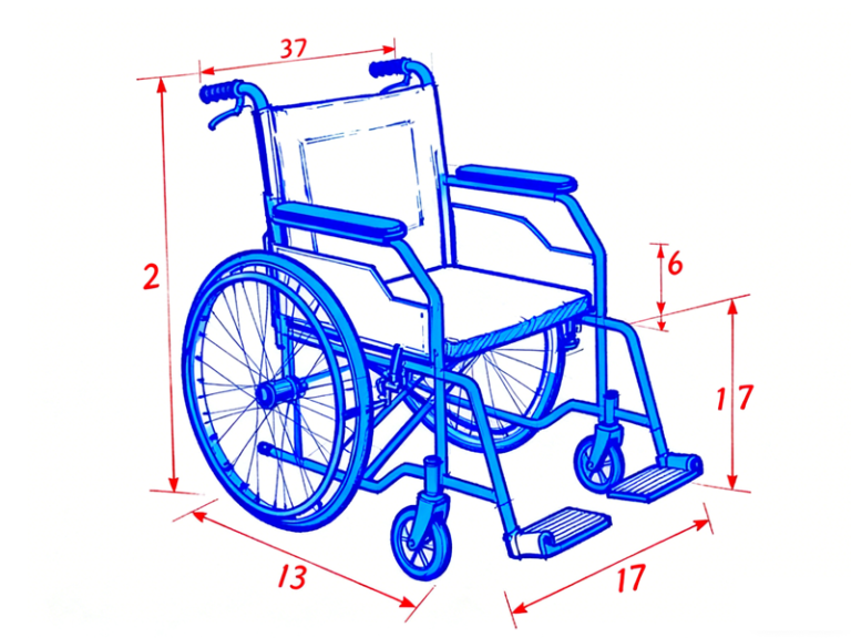 Wheelchair Seat Depth Comprehensive Guide